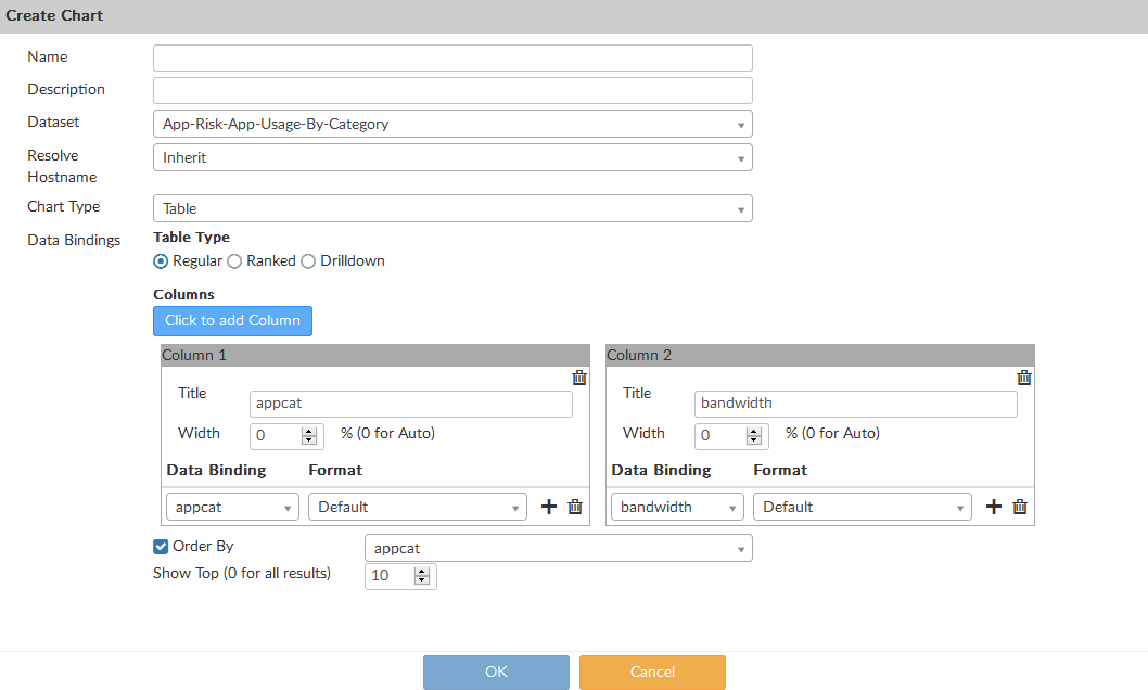 Creating charts | FortiAnalyzer 7.4.2 | Fortinet Document Library