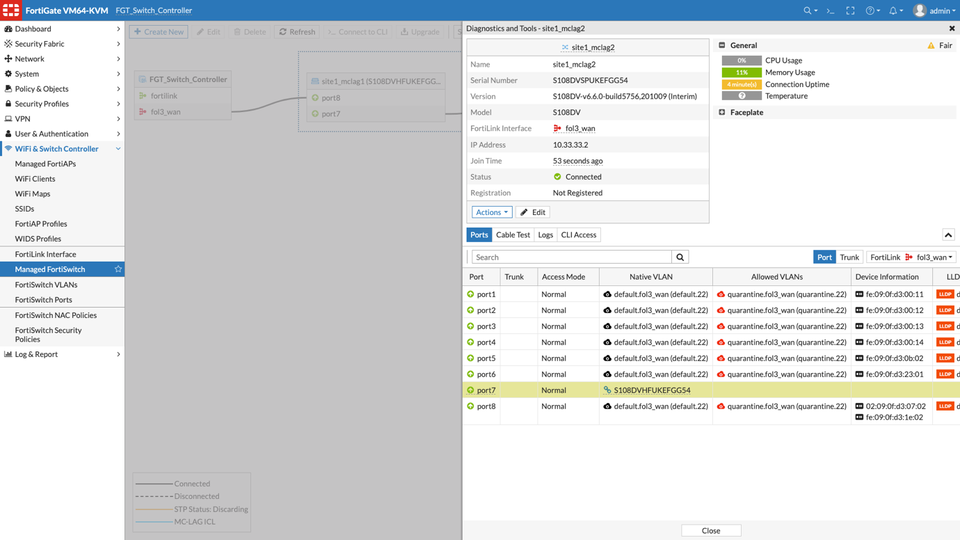 Dashboard FortiSwitch Fortinet Document Library, 56% OFF