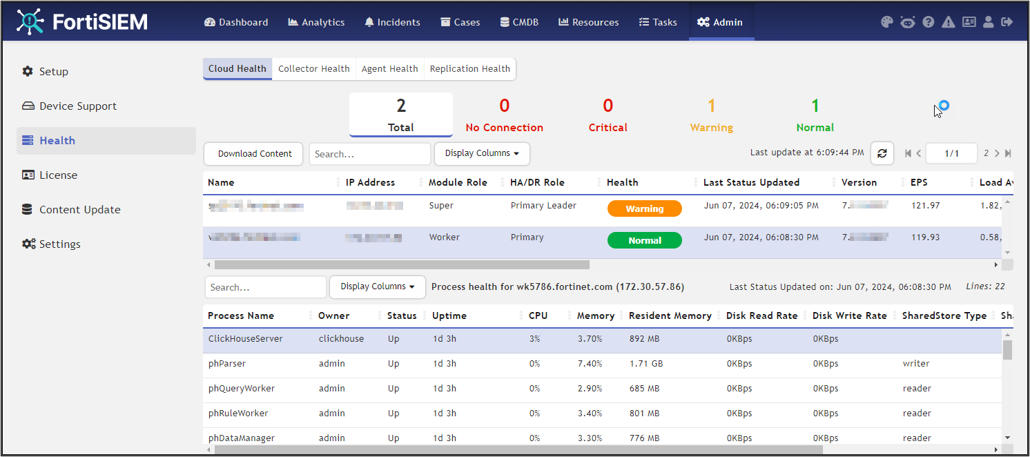 Fresh Installation | FortiSIEM 7.2.3 | Fortinet Document Library