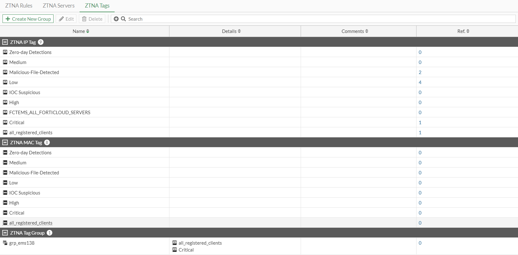 Synchronizing FortiClient ZTNA tags | FortiGate / FortiOS 7.2.6 ...