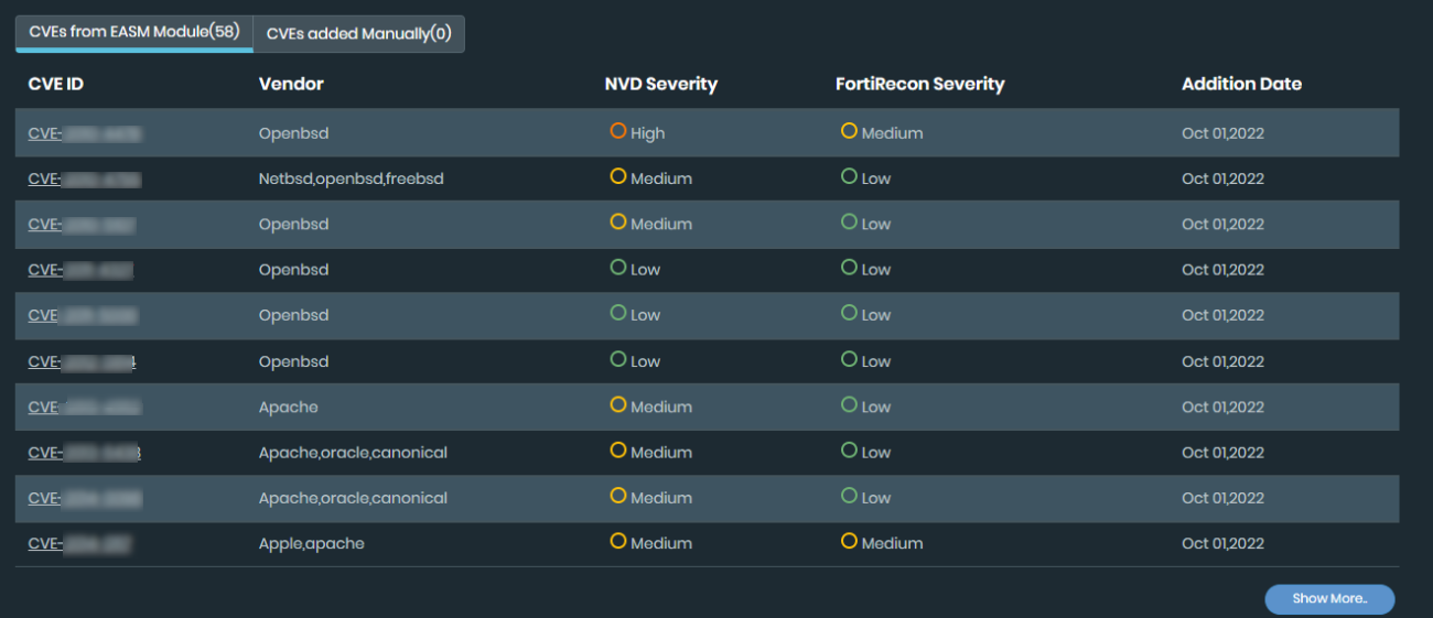 Vulnerability exposure | FortiRecon 23.4.a | Fortinet Document Library