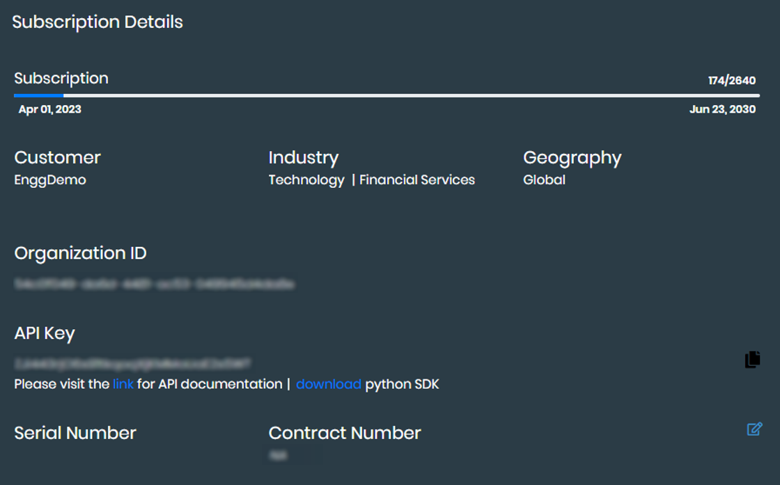 Subscription Details | FortiRecon 23.4.a | Fortinet Document Library