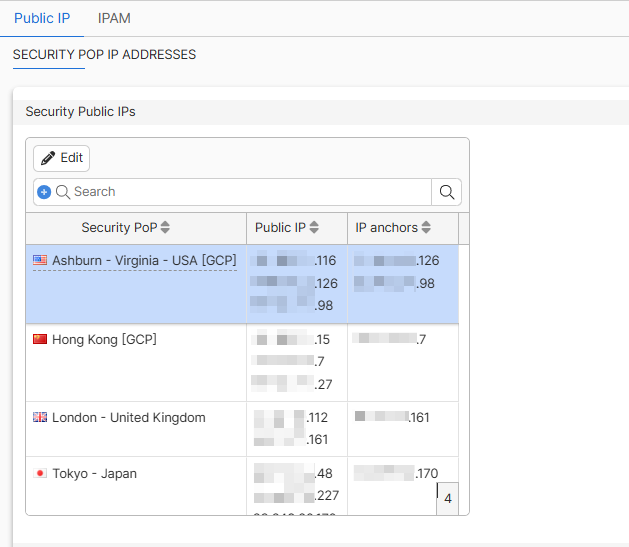 IP management | FortiSASE | Fortinet Document Library