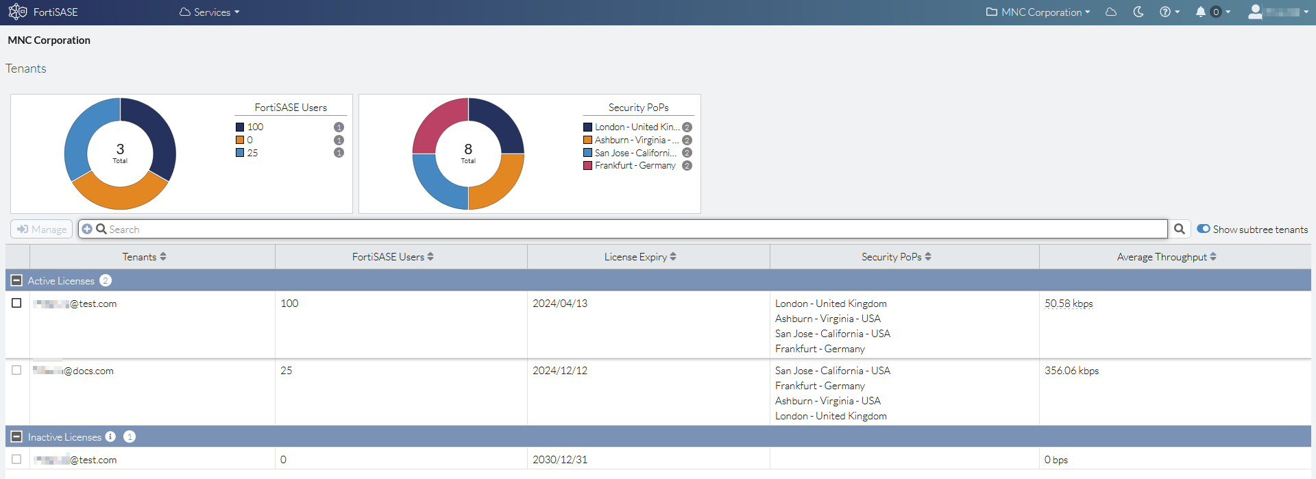 Accessing the MSSP portal | FortiSASE | Fortinet Document Library