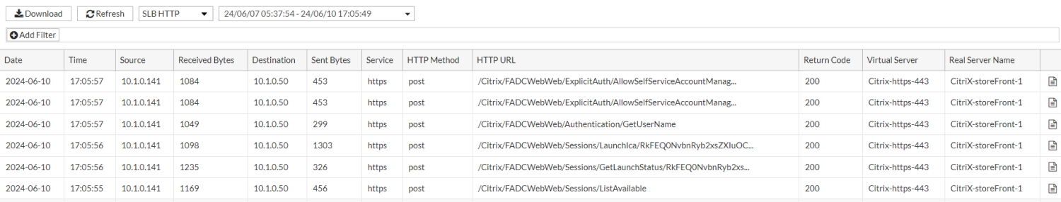 Troubleshooting | FortiADC 7.6.0 | Fortinet Document Library