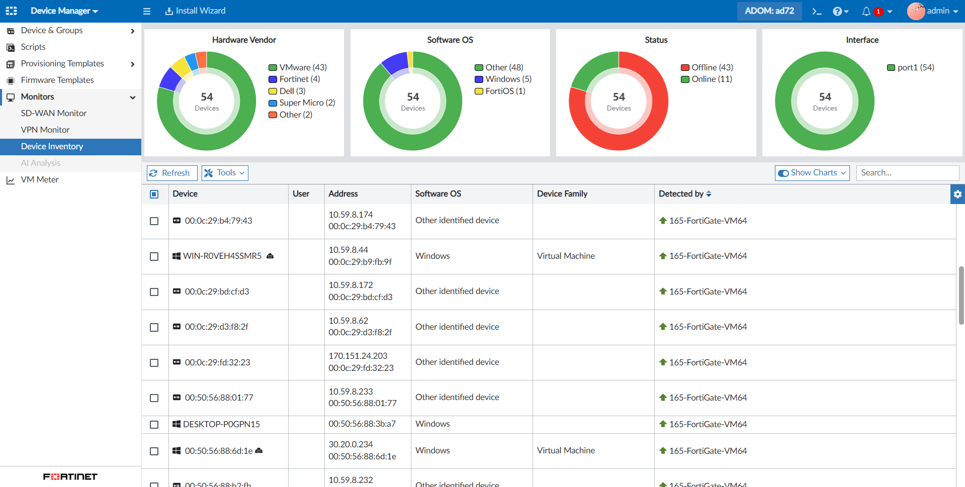 FortiManager to add IoT devices based on FortiOS Asset Identity Center ...