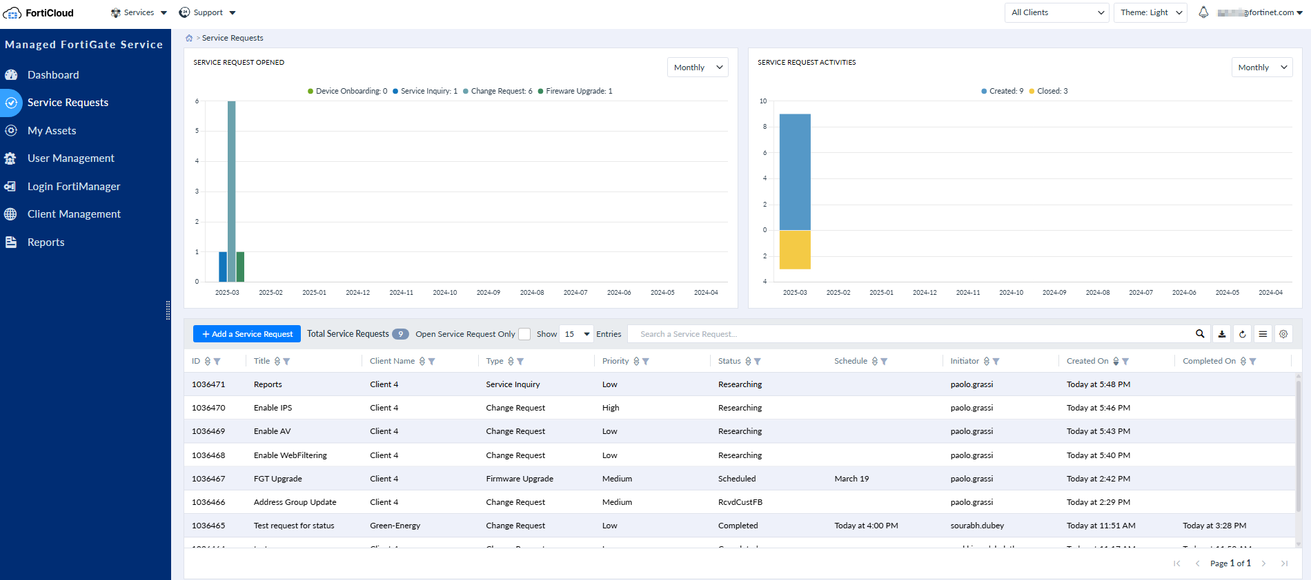 Service Requests | Managed FortiGate Service | Fortinet Document Library