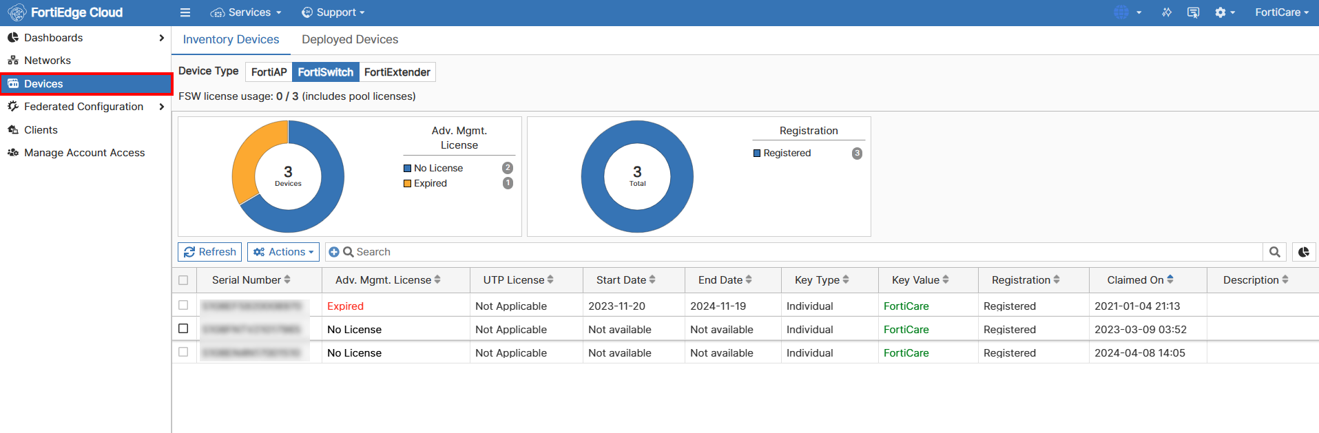 GUI Enhancements/Re-organization | FortiEdge Cloud 25.1.0 | Fortinet Document Library