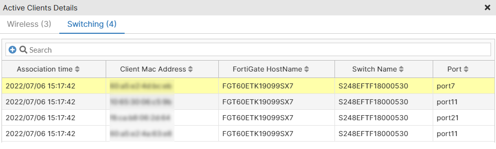 Overview | FortiManager 7.2.1