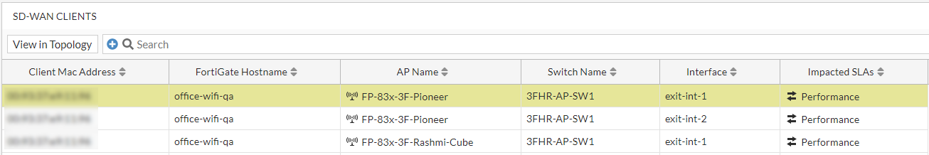 FortiAIOps 1.1.0 User Guide | FortiManager 7.2.1 | Fortinet ...