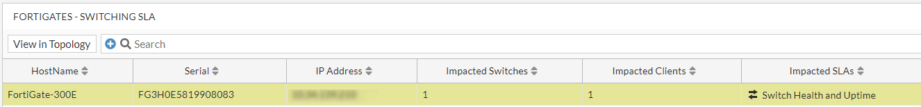 FortiAIOps 1.1.0 User Guide | FortiManager 7.2.1 | Fortinet ...