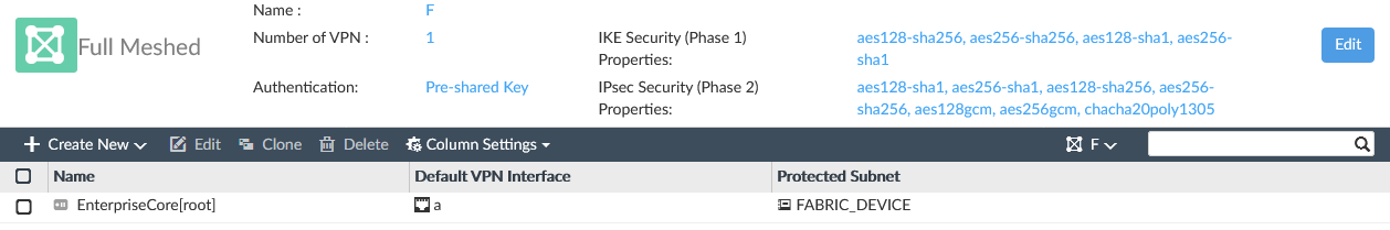 View IPsec VPN community details | FortiManager 7.4.3 | Fortinet ...