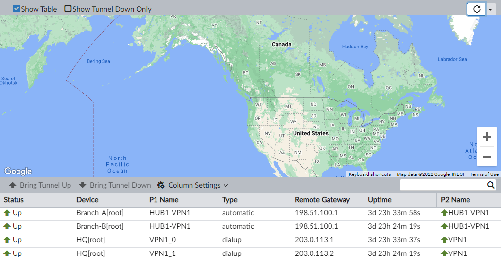 Verifying VPN template and tunnel status | FortiManager 7.4.3 ...