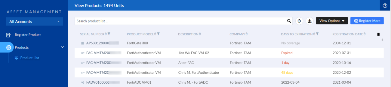 Selecting accounts (Partners) | FortiCloud Account Services 23.1.a