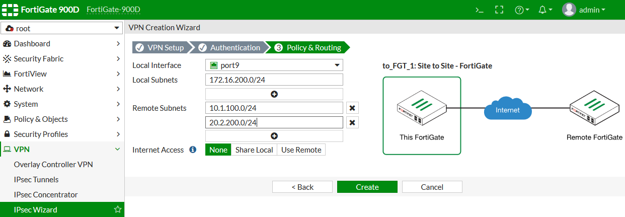 SSL VPN to IPsec VPN | FortiGate / FortiOS 6.4.15 | Fortinet Document ...