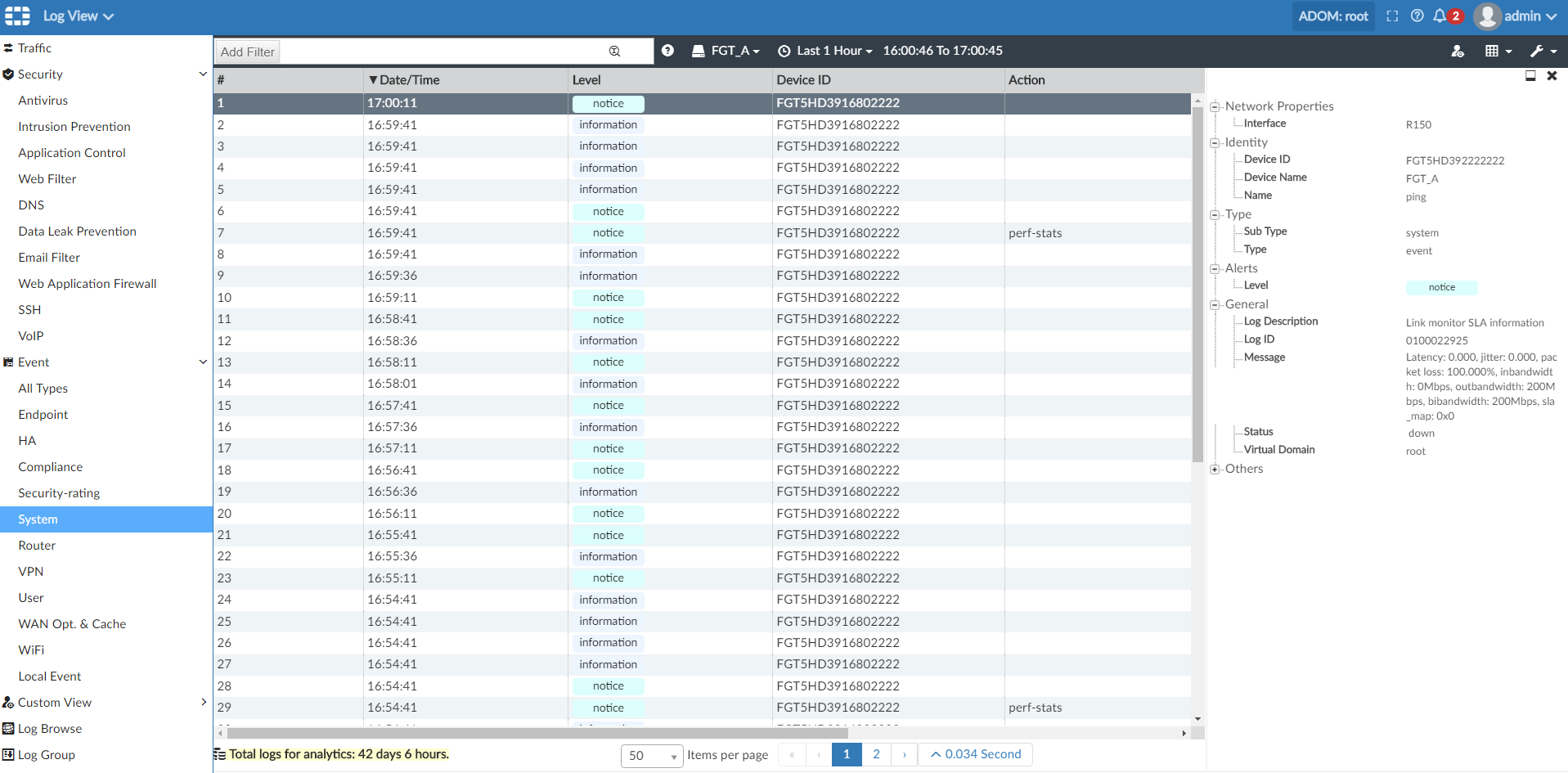 Monitor performance SLA | FortiGate / FortiOS 6.4.15 | Fortinet ...