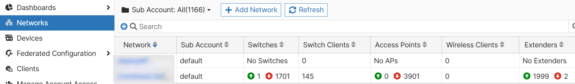 Managing Networks on FortiEdge Cloud | FortiEdge Cloud 25.1.0 | Fortinet Document Library