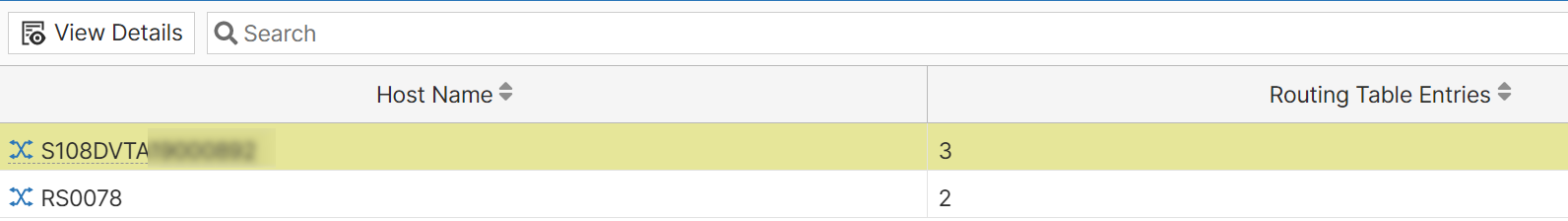 Routing Table | FortiEdge Cloud 25.1.0 | Fortinet Document Library