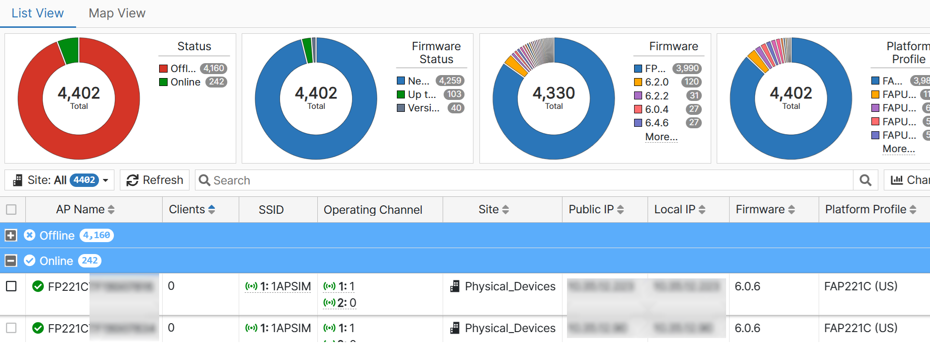 Access Points | FortiEdge Cloud 25.1.0 | Fortinet Document Library