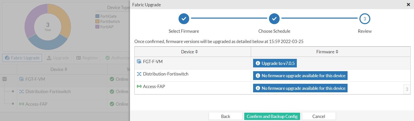 Allow FortiSwitch and FortiAP upgrade when the Security Fabric is ...