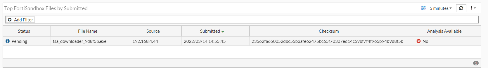 Display detailed FortiSandbox analysis and downloadable PDF report ...
