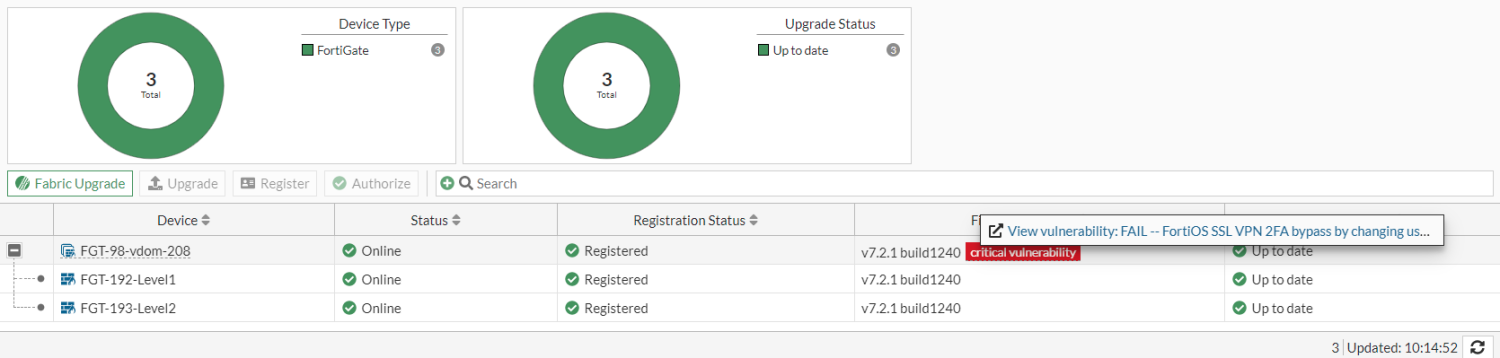 Security rating | FortiGate / FortiOS 7.4.8 | Fortinet Document Library