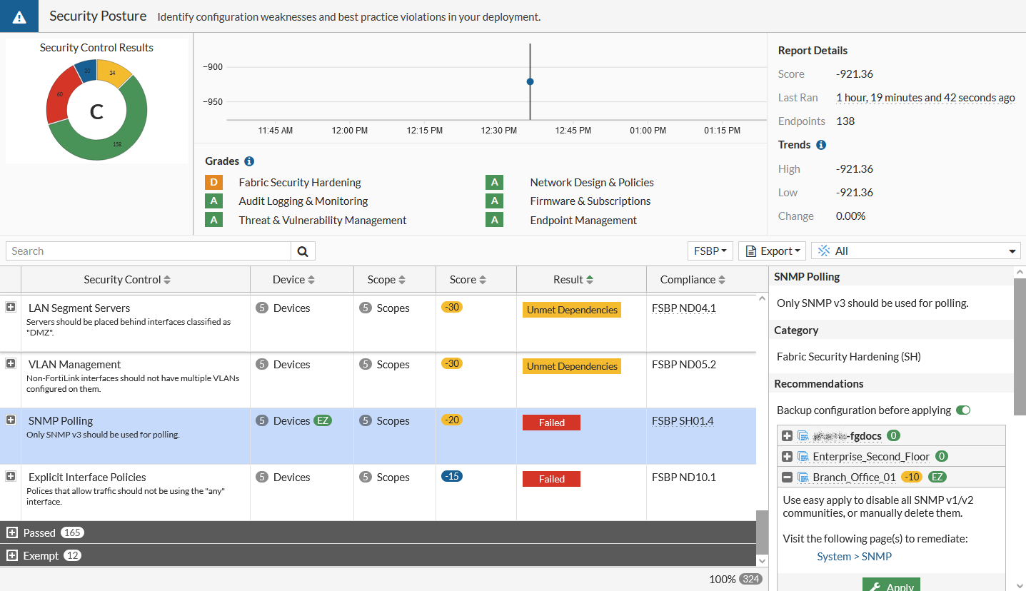 Security rating | FortiGate / FortiOS 7.4.8 | Fortinet Document Library