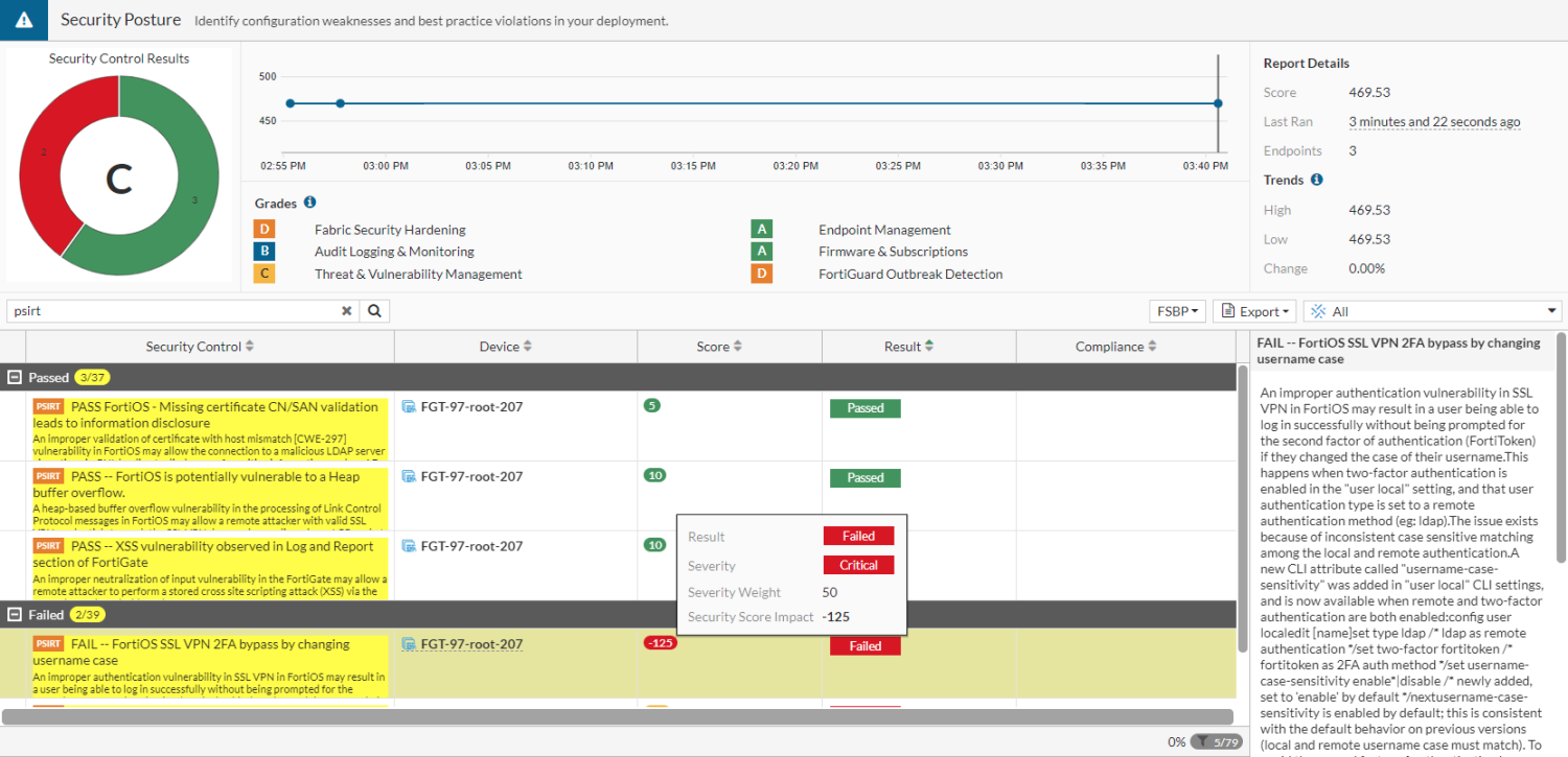 Security rating | FortiGate / FortiOS 7.4.8 | Fortinet Document Library