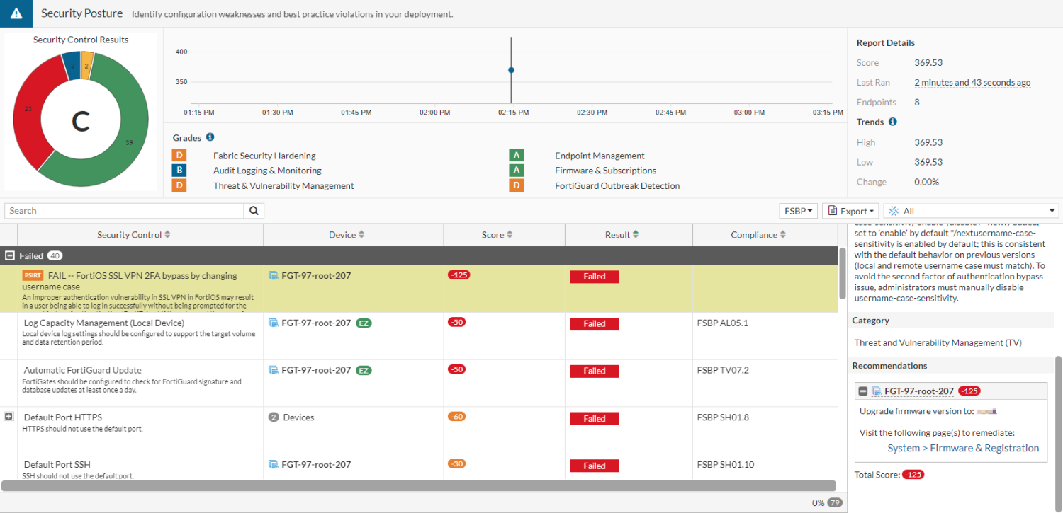 Security rating | FortiGate / FortiOS 7.4.8 | Fortinet Document Library