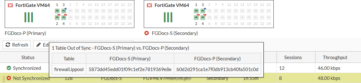 Check HA synchronization status | FortiGate / FortiOS 7.4.8 | Fortinet Document Library