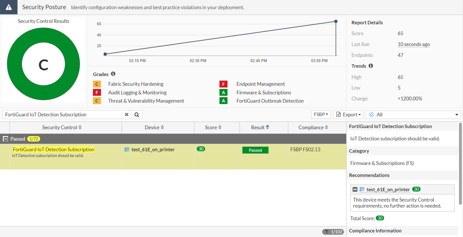 Security rating | FortiGate / FortiOS 7.4.8 | Fortinet Document Library