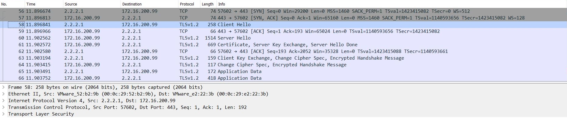 Handling SSL offloaded traffic from an external decryption device ...