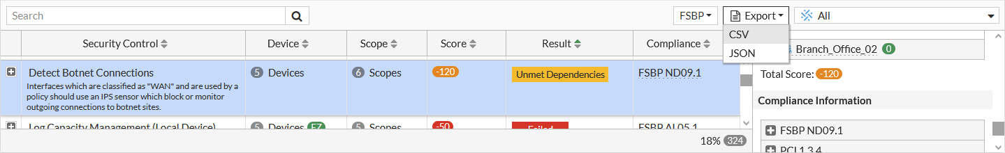 Security rating | FortiGate / FortiOS 7.4.8 | Fortinet Document Library