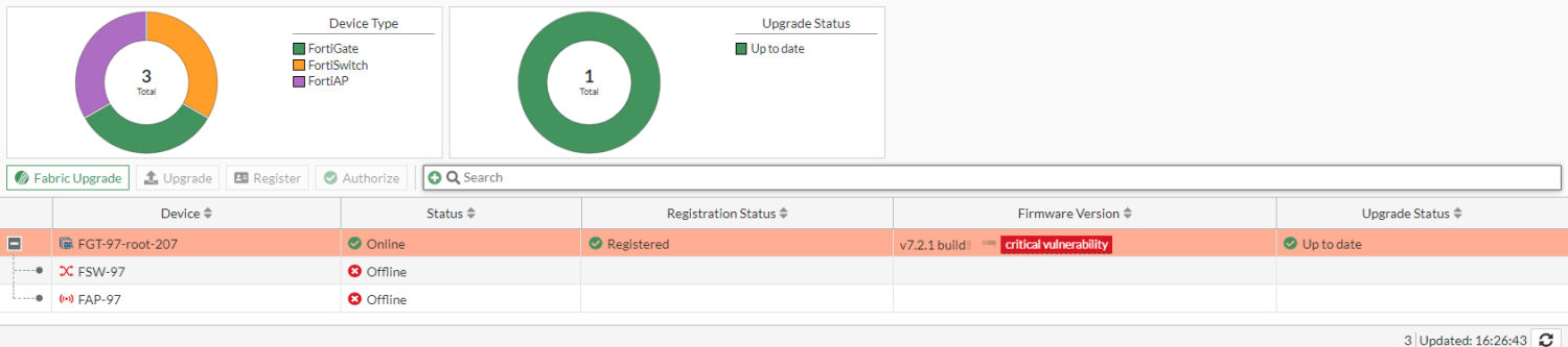 Security rating | FortiGate / FortiOS 7.4.8 | Fortinet Document Library