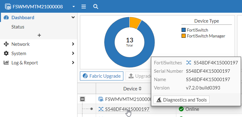 Fabric management | FortiSwitch Manager 7.2.5 | Fortinet Document Library