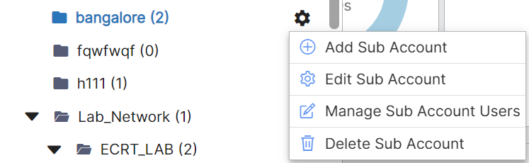 Adding Sub Account Users | FortiEdge Cloud 25.2.0 | Fortinet Document ...