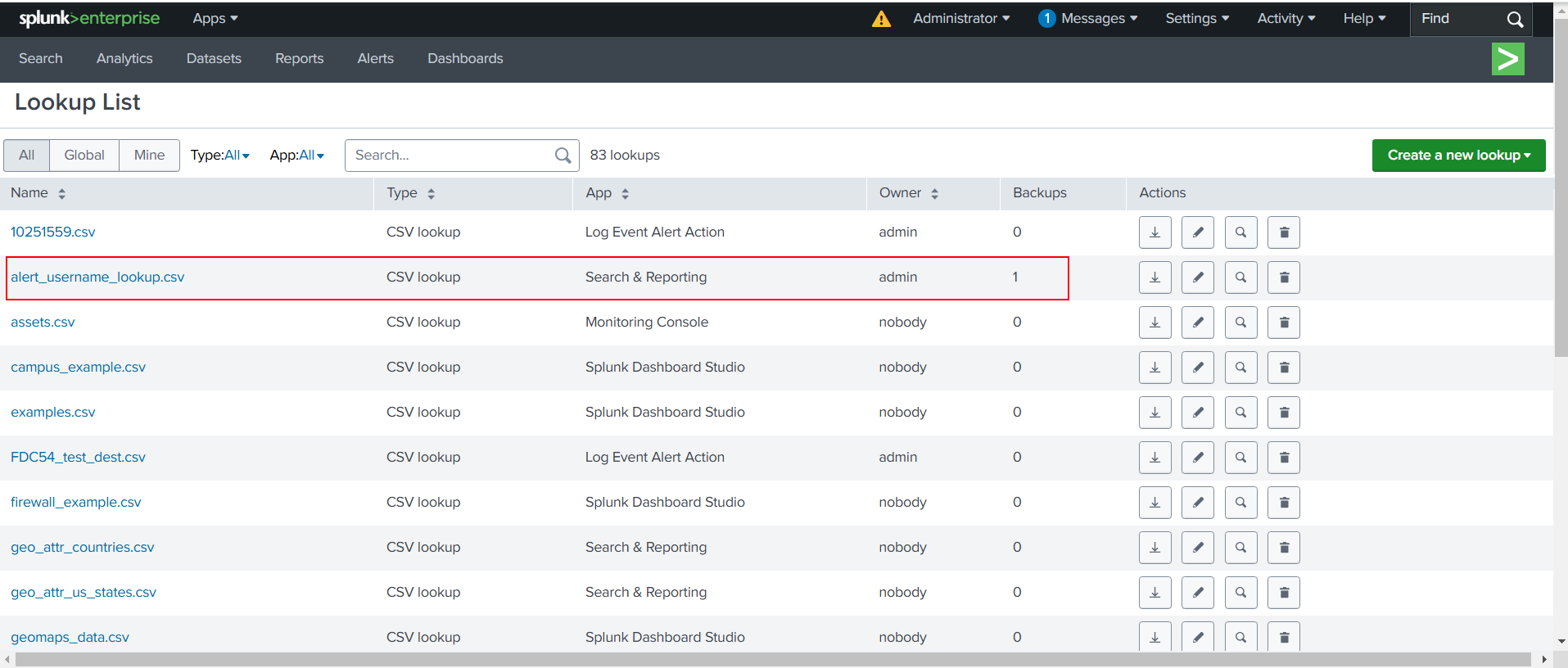 Integration with Splunk Watch List | FortiDeceptor 6.1.0 | Fortinet ...