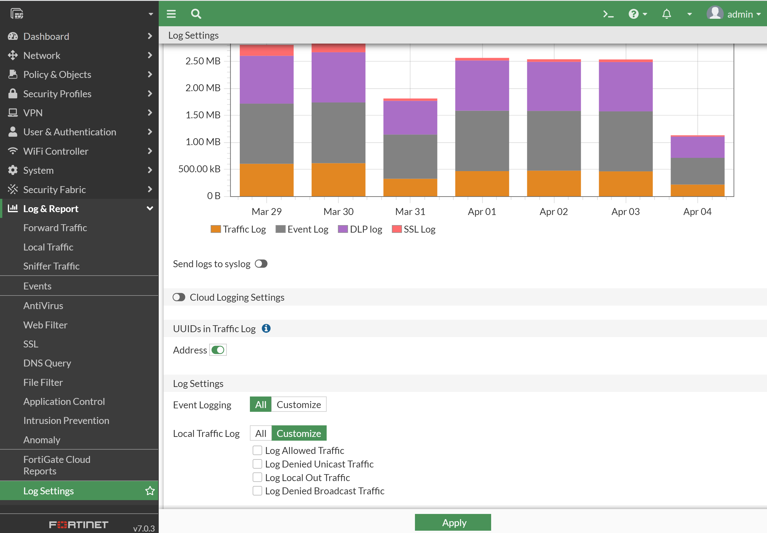 FortiAnalyzer Sizing Guides? : r/fortinet
