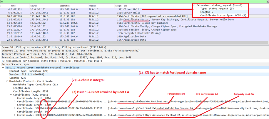 Administration Guide | FortiGate / FortiOS 6.4.4 | Fortinet ...