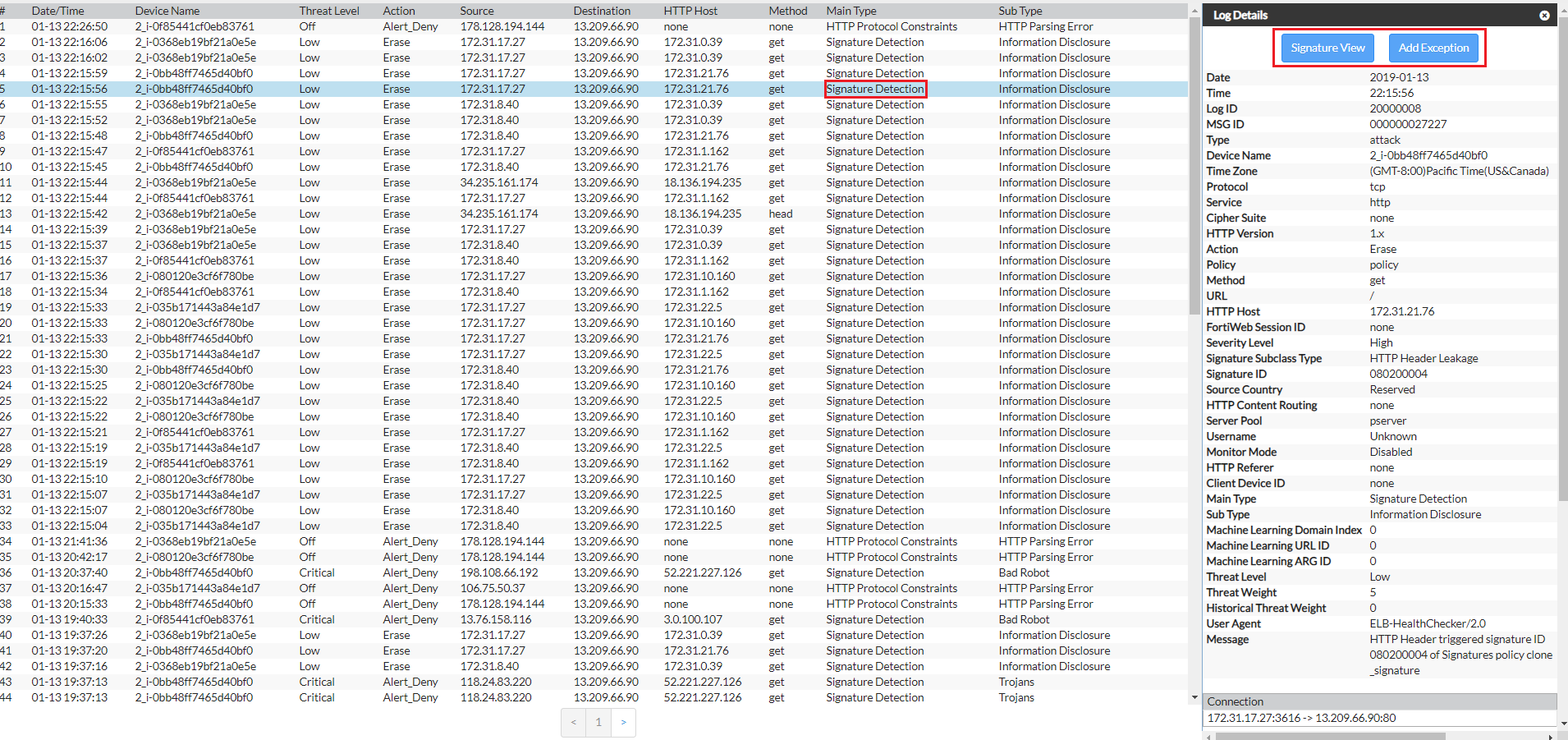 Log types | FortiWeb 7.4.0 | Fortinet Document Library