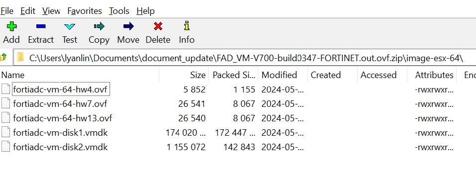 Getting Started | FortiADC Private Cloud | Fortinet Document Library
