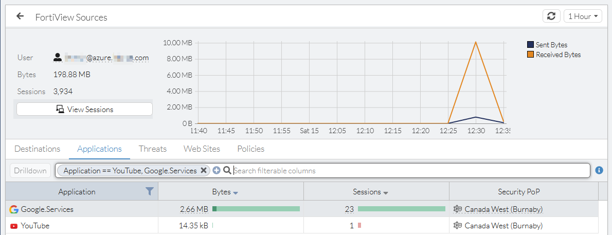 Testing Application Control with Inline-CASB using a FortiClient ...