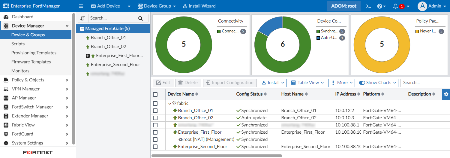 Reviewing status of managed devices | FortiManager 7.6.2 | Fortinet ...