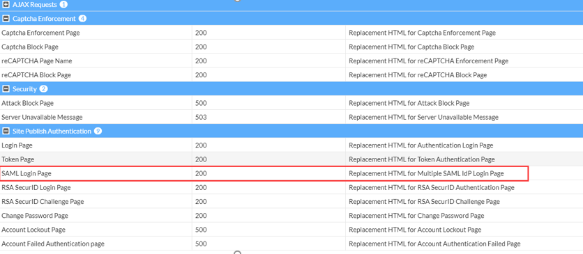 Configuring a Security Assertion Markup Language (SAML) server pool | FortiWeb 7.6.3 | Fortinet ...