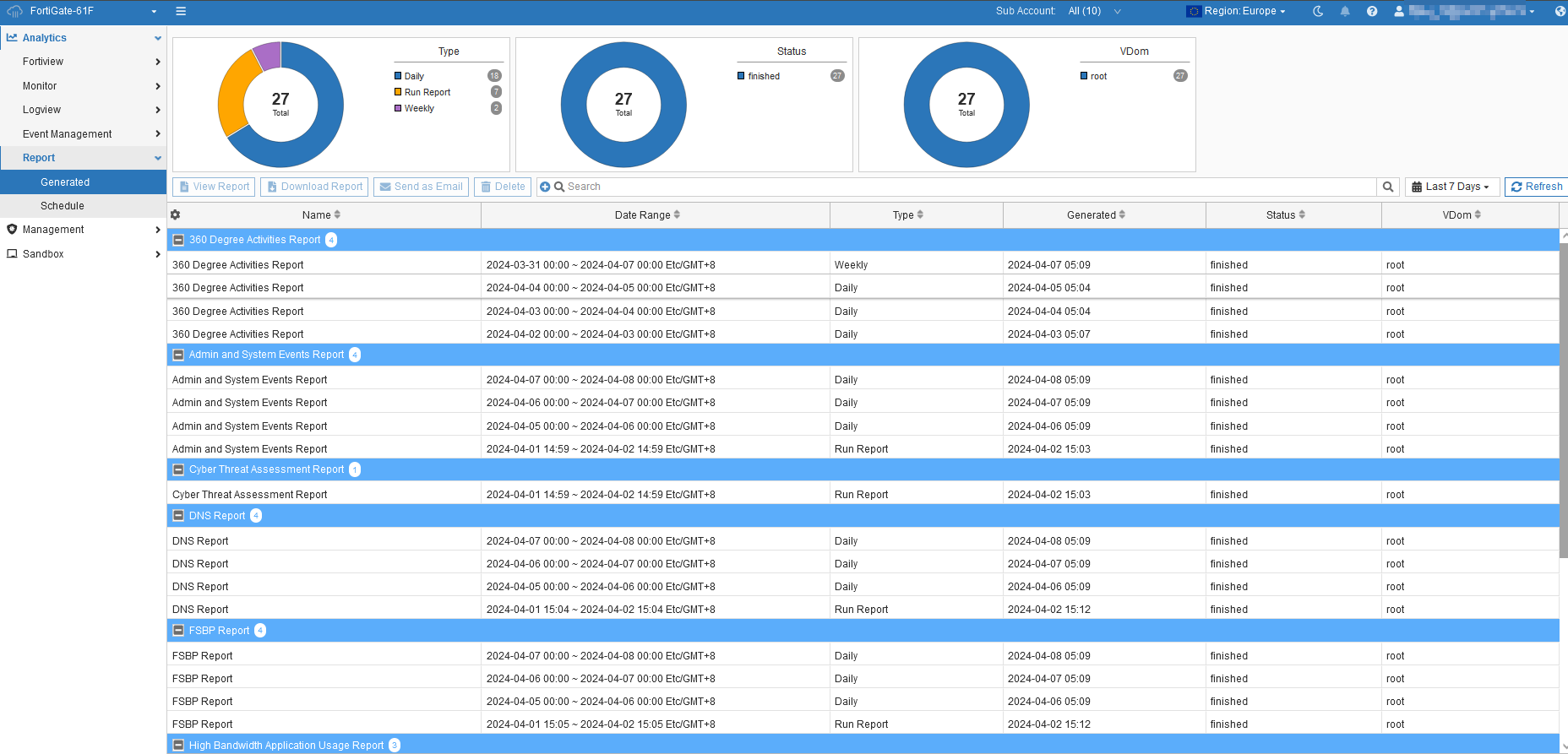 Reports | FortiGate Cloud 25.2.0 | Fortinet Document Library