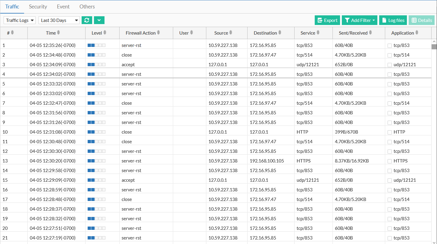 Logview | FortiGate Cloud 25.2.0 | Fortinet Document Library