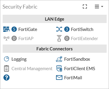 Deploying the Security Fabric | FortiGate / FortiOS 7.4.4 | Fortinet ...