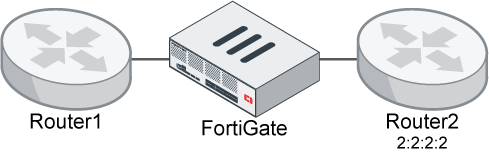 BGP conditional advertisement | FortiGate / FortiOS 7.0.15 | Fortinet ...