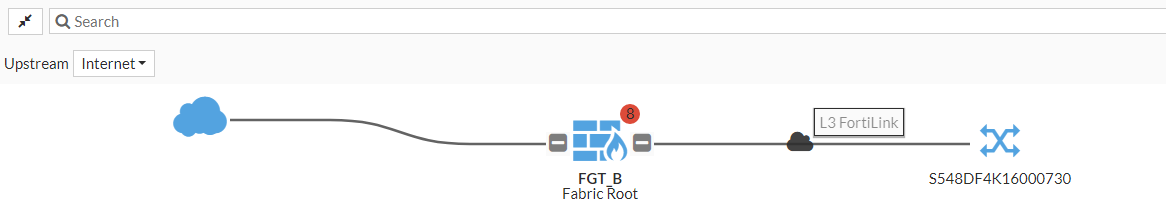 Devices Managed by FortiOS | FortiSwitch 7.0.2 | Fortinet Documentation ...
