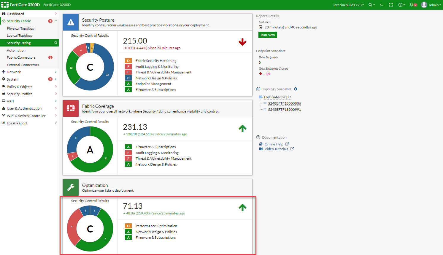 Devices Managed by FortiOS | FortiSwitch 7.0.2 | Fortinet Documentation ...
